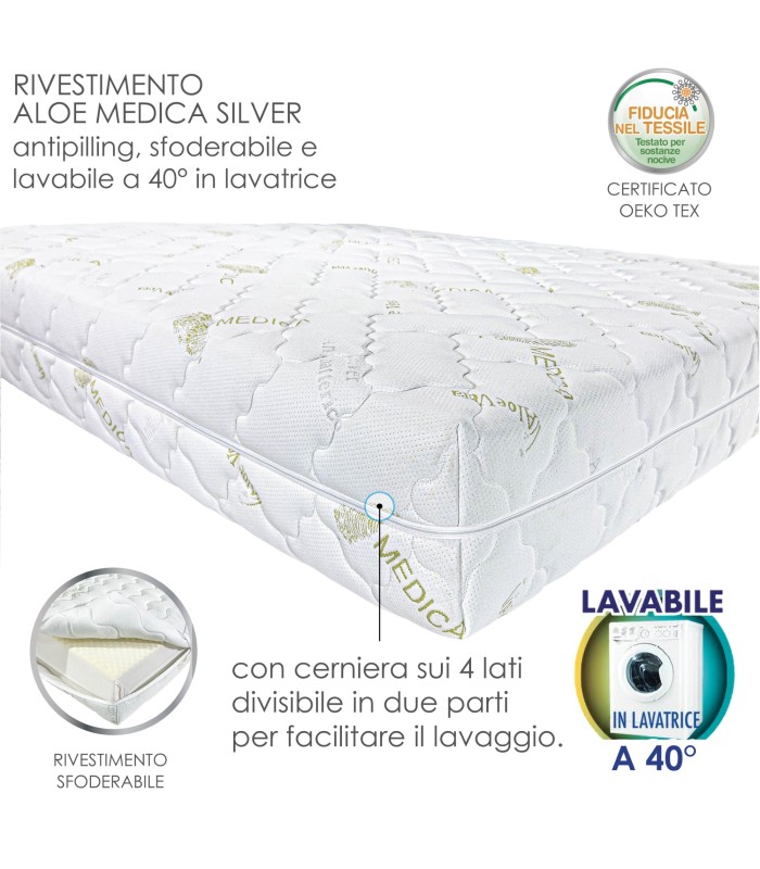 Materasso Matrimoniale Ortopedico Ergonomico Memory Alta Densità e Portata