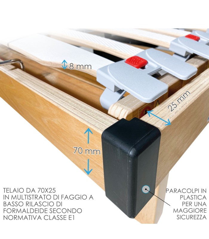 Rete Letto a Doghe In Legno Elettrica Motorizzata Matrimoniale