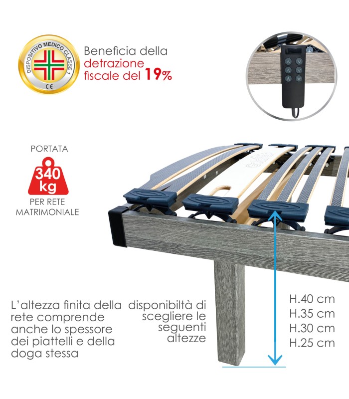 Rete Matrimoniale Letto a Doghe In Legno Elettrica Motorizzata
